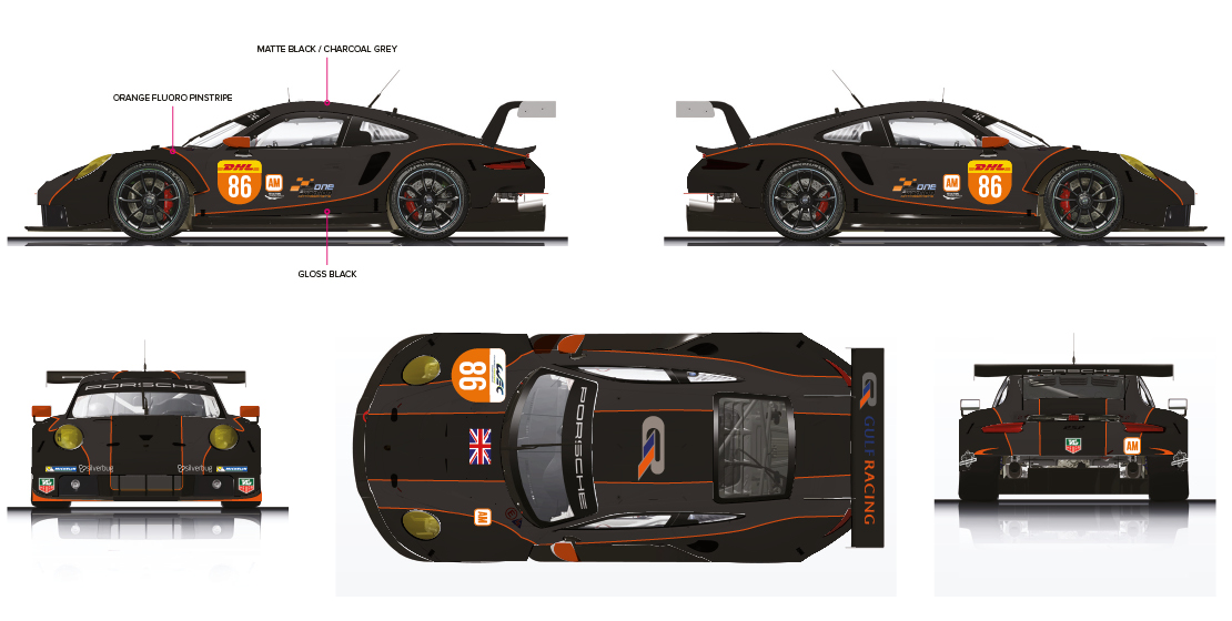 Gulf Racing Livery | Synaxis Design Consultancy